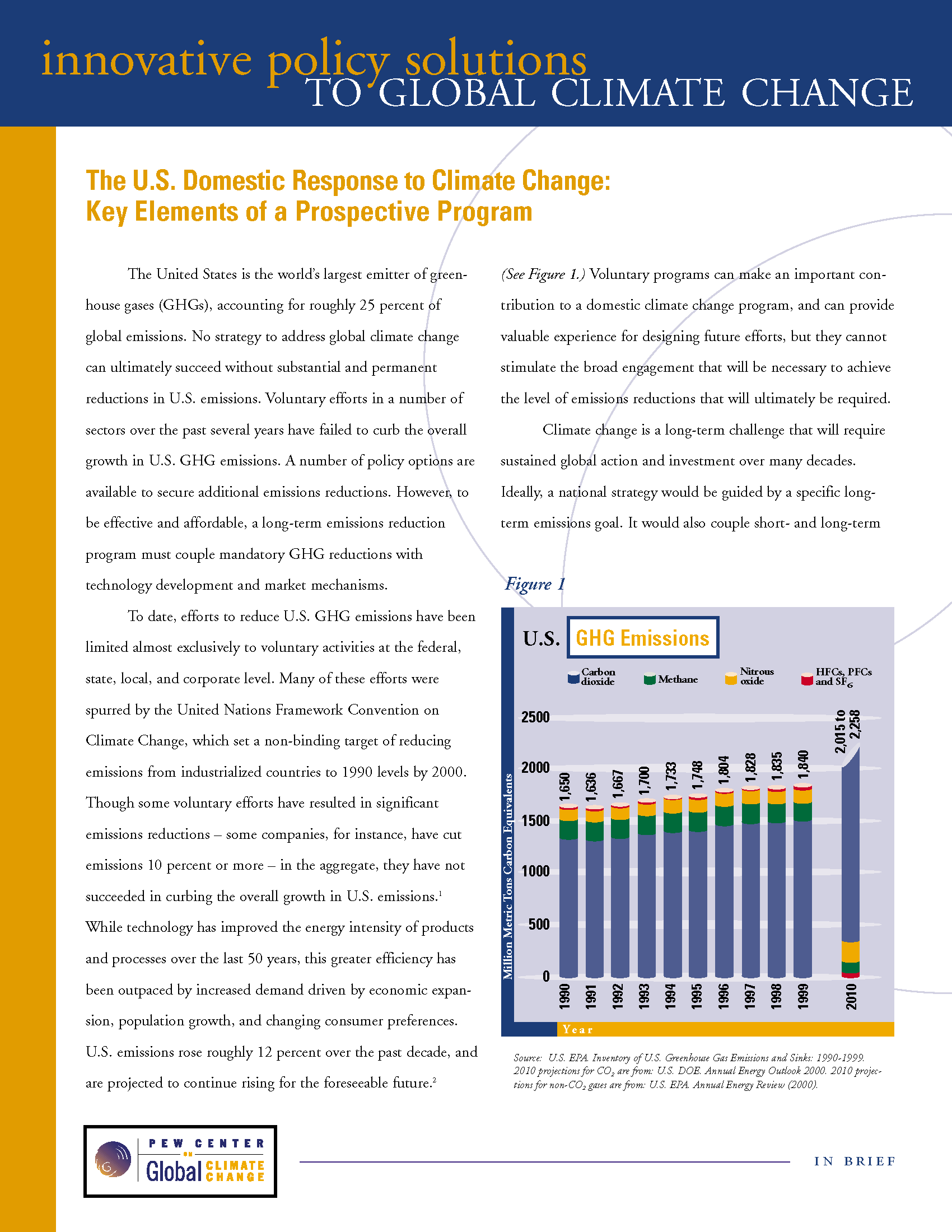 U.S. Domestic Response to Climate Change | Center for Climate and ...