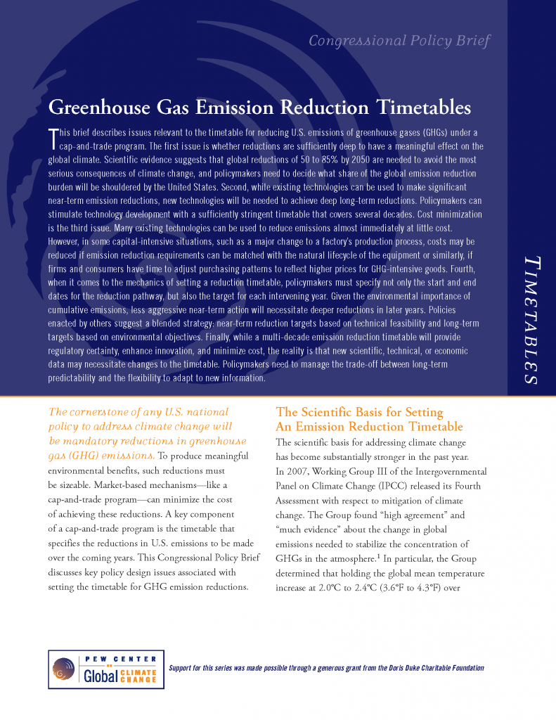 Greenhouse Gas Emission Reduction Timetables | Center for Climate and ...