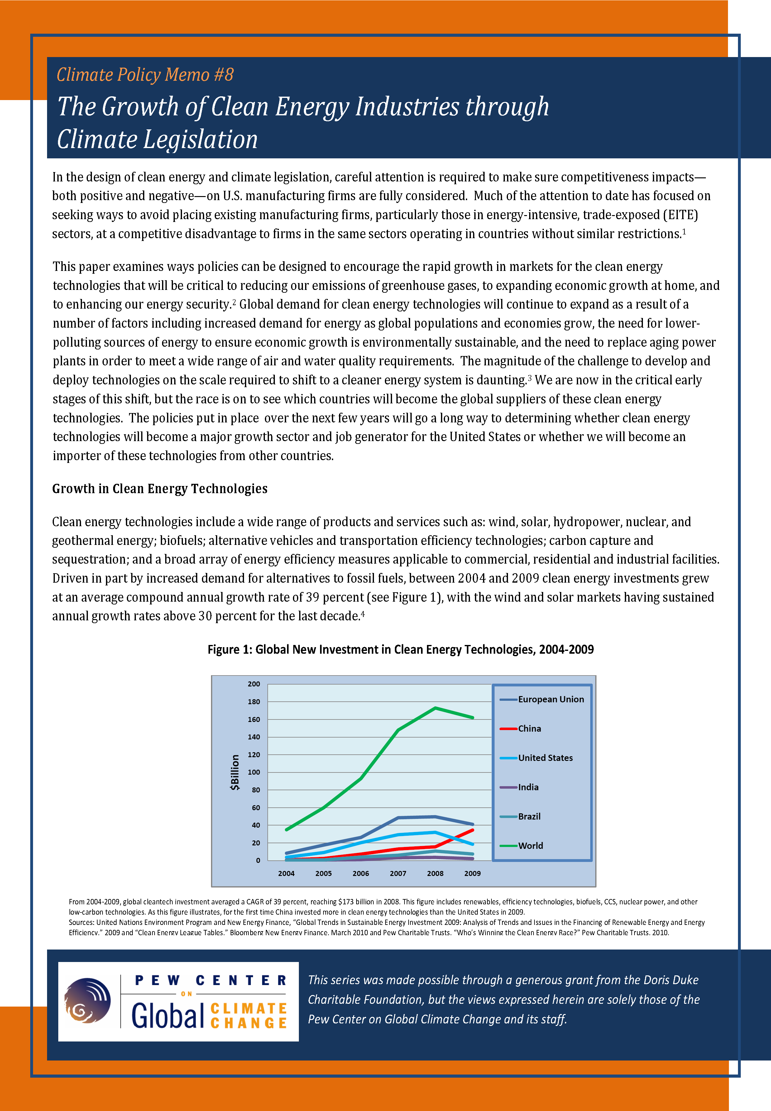 The Growth of Clean Energy Industries through Climate Legislation ...