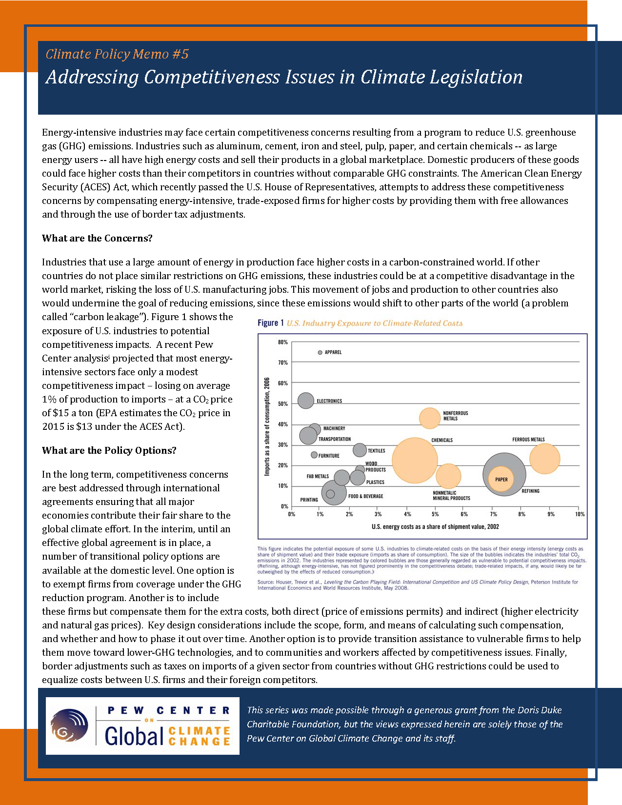 Addressing Competitiveness Issues in Climate Legislation - Center for ...