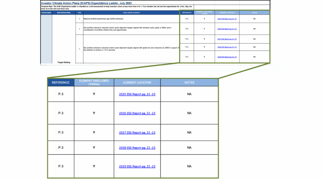 Transition Plan Content Index - Center for Climate and Energy ...